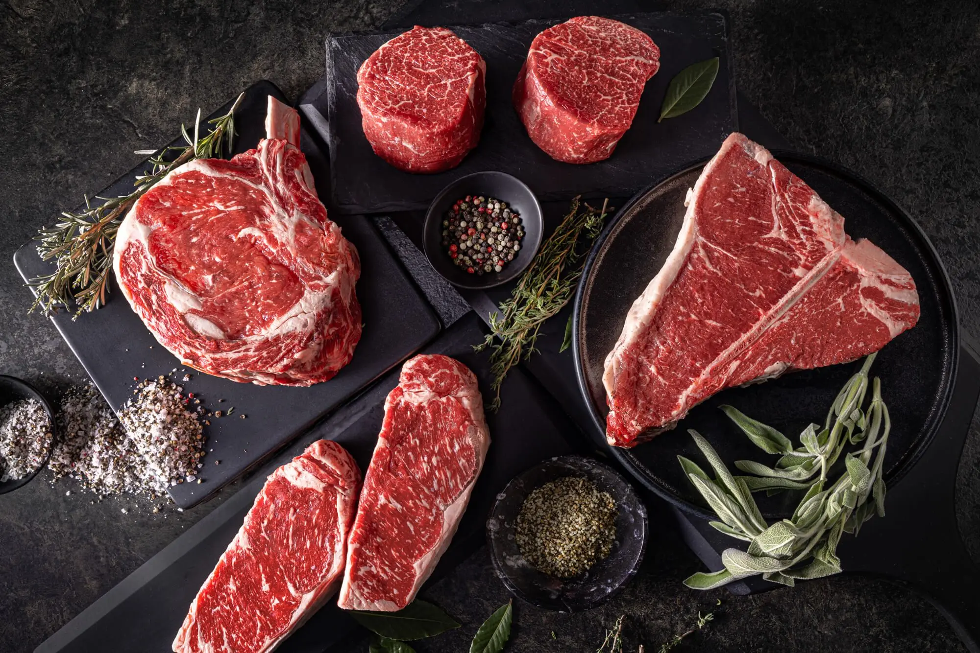 Cuts of Beef - Chef B Kitchen